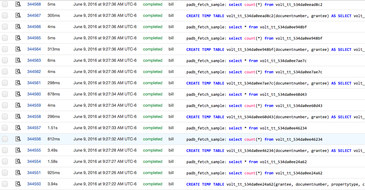 Improving Redshift Query Performance By Reducing Query Steps 47lining